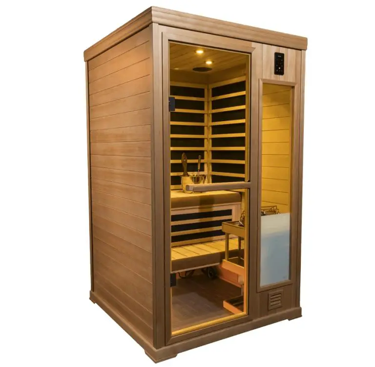 Finnleo Review (2023) – Full Review and Things You Should Know